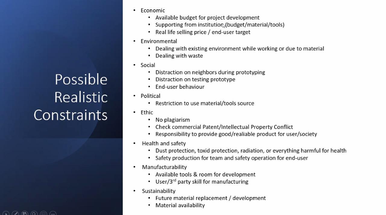 Solved create a possible realistic constraint in the point | Chegg.com