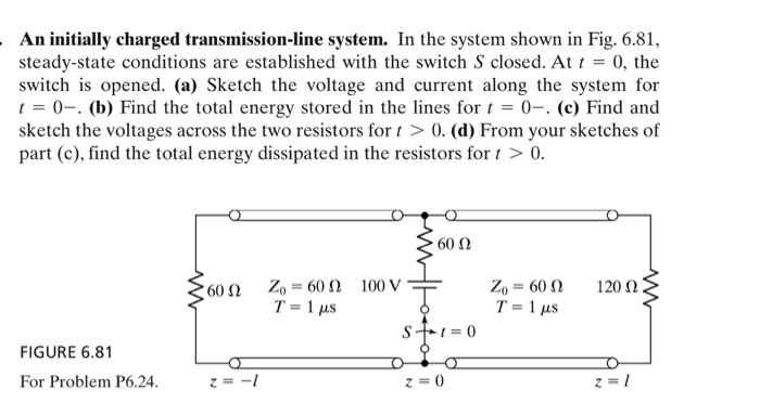 Solved An initially charged transmission-line system. In the | Chegg.com