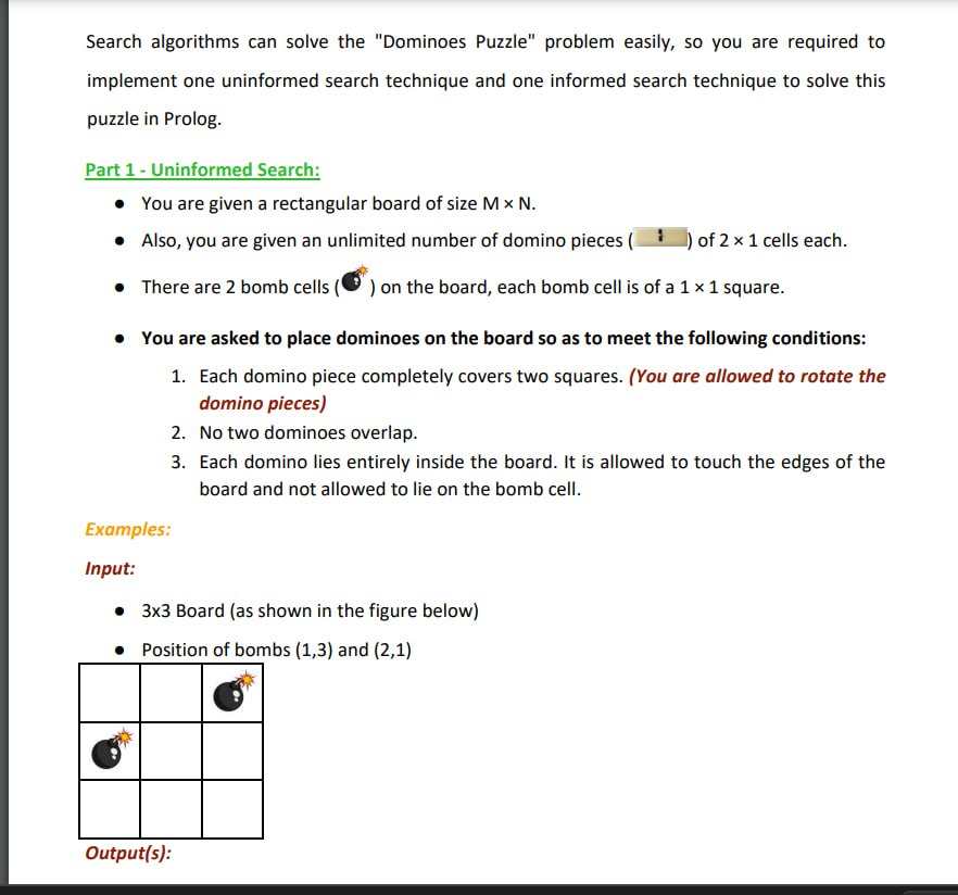 Solved Search algorithms can solve the "Dominoes Puzzle" | Chegg.com
