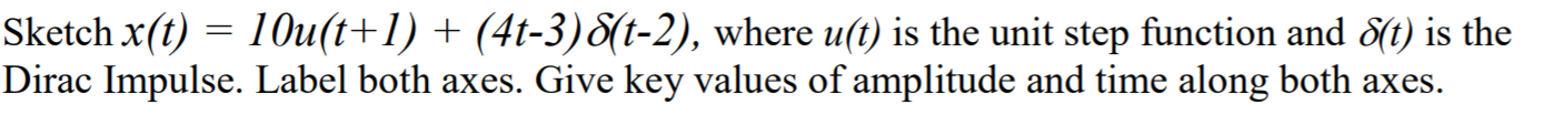 Solved Sketch x(t) Dirac Impulse. Label both axes. Give key | Chegg.com