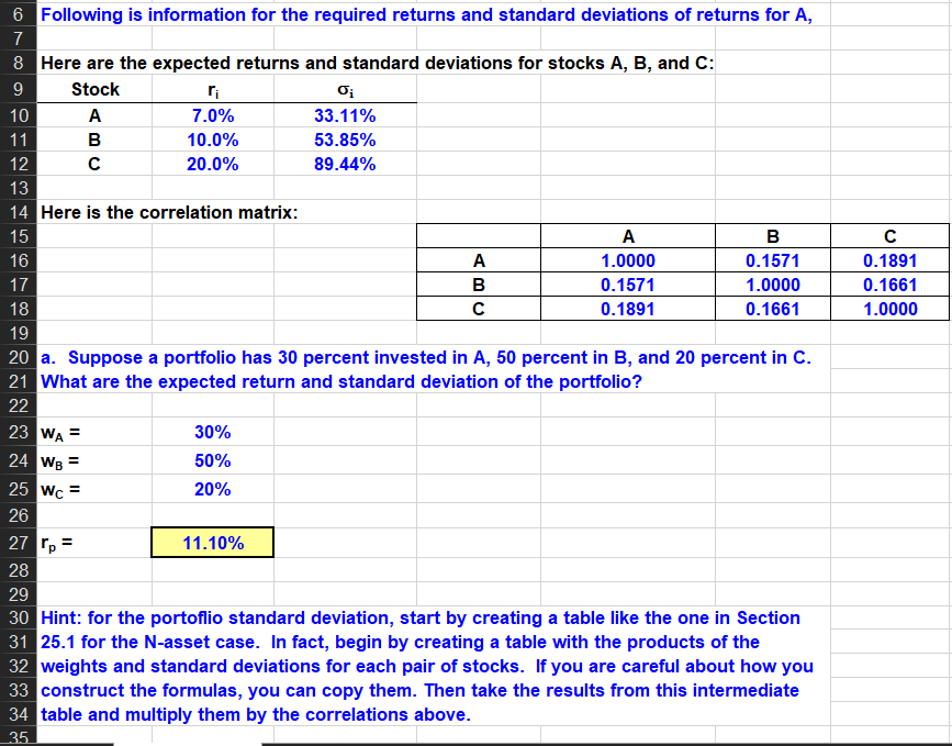 Solved Please Use Excel And Show The Excel Formulas So I Can Chegg