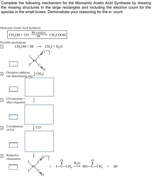 Solved Complete the following mechanism for the Monsanto | Chegg.com