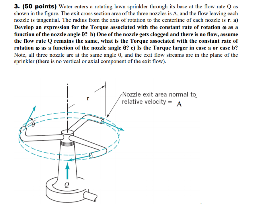 Solved 3. (50 points) Water enters a rotating lawn sprinkler | Chegg.com
