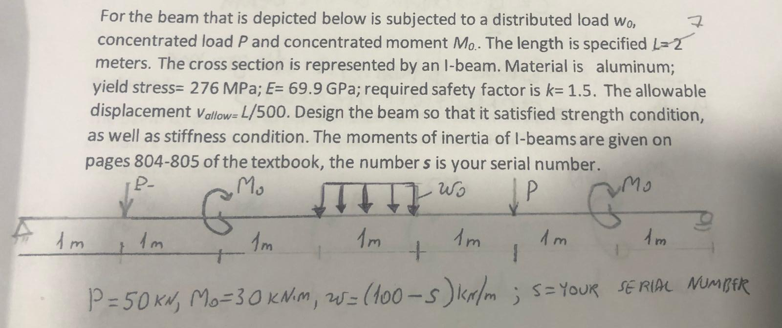 Solved x-x axis y-y axis 1 S r 1 S r in4 in3 in. in4 in3 in. | Chegg.com