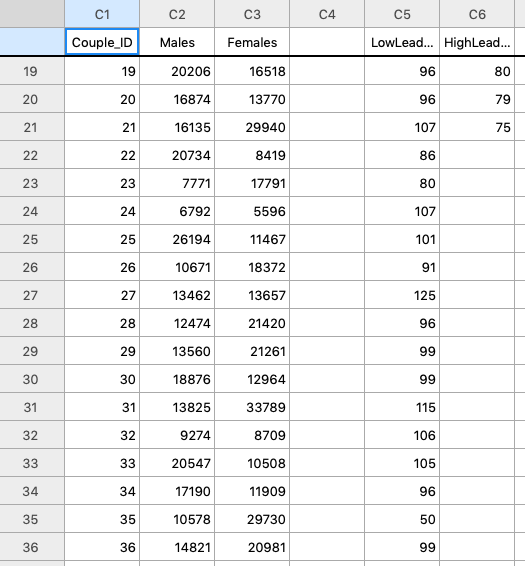 Solved A 1975 study published in the medical journal | Chegg.com