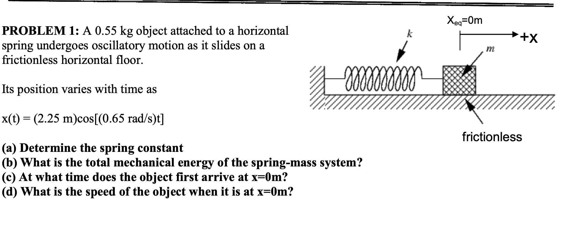 Solved Xeq=Om PROBLEM 1: A 0.55 kg object attached to a | Chegg.com