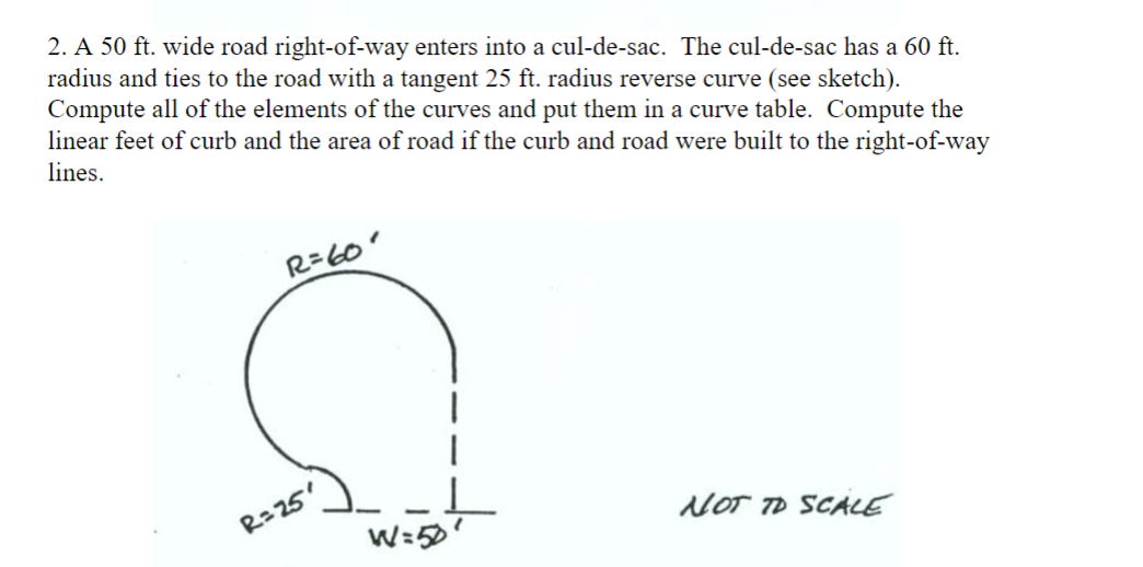 Solved 2. A 50ft. wide road right-of-way enters into a | Chegg.com