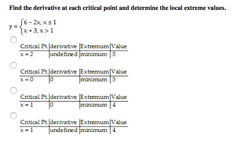 Solved Find the absolute extreme values of the function on | Chegg.com