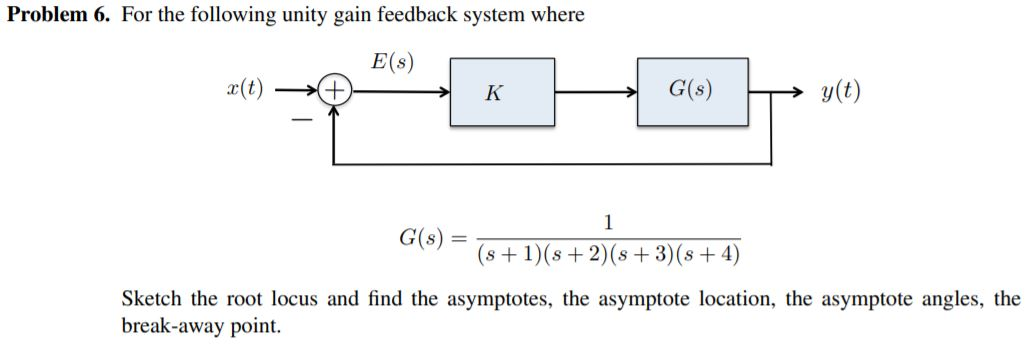 Solved Problem 6. For the following unity gain feedback | Chegg.com