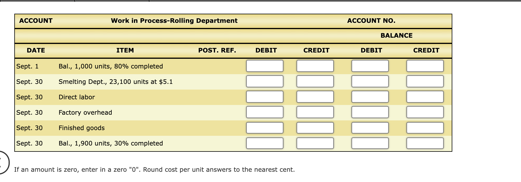 Solved Work in Process Account Data for Two Months; Cost of | Chegg.com