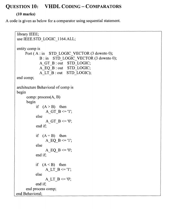 Solved QUESTION 10: VHDL CODING- COMPARATORS (10 marks) A | Chegg.com