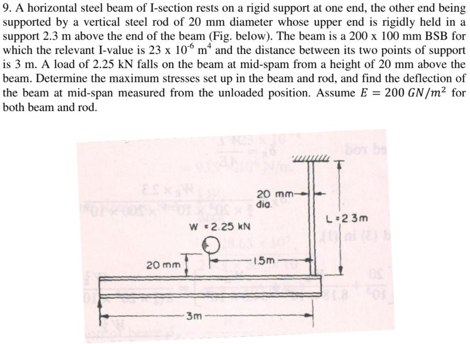 Solved 9. A horizontal steel beam of l-section rests on a | Chegg.com