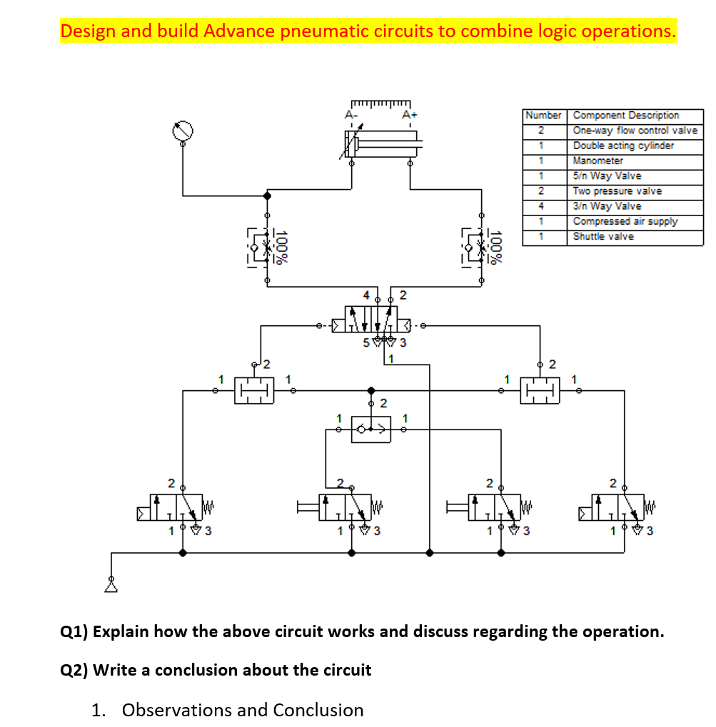 Design and build Advance pneumatic circuits to | Chegg.com