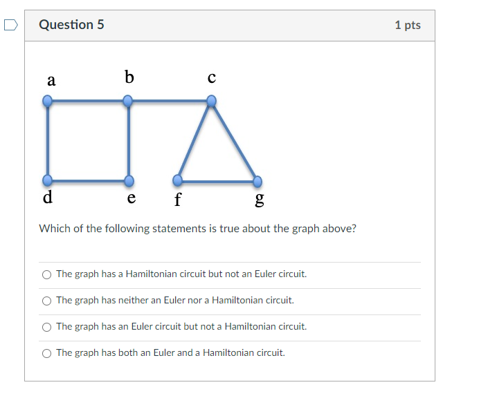 Solved Which of the following statements is true about the | Chegg.com