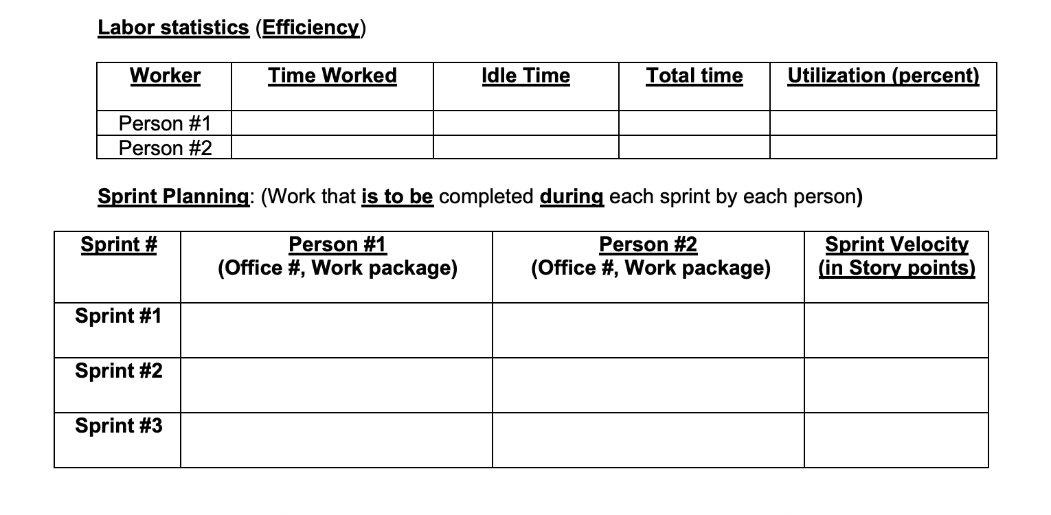 Solved Case Study #2 (Using Agile Approach - Relocation | Chegg.com