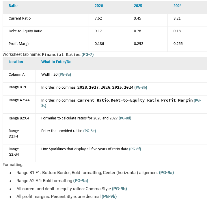 Horizontal Analysis Tab • Range K8k21 Create 2133