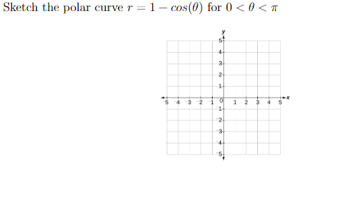 Solved Sketch the polar curve r=1-cos(θ) ﻿for 0