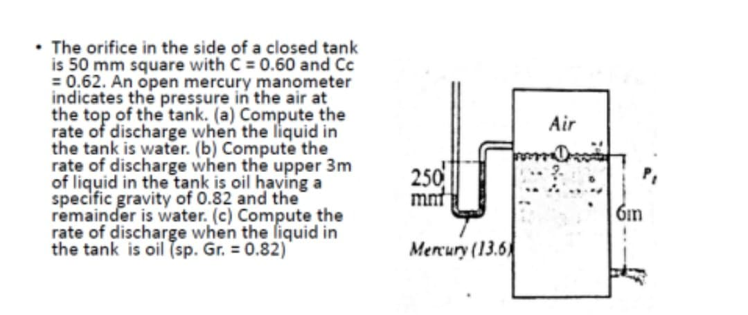 Solved Air The orifice in the side of a closed tank is 50 mm | Chegg.com