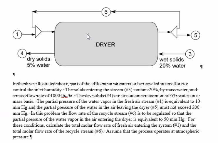 6 1 5 DRYER 4 dry solids 5% water 3 wet solids 20% | Chegg.com