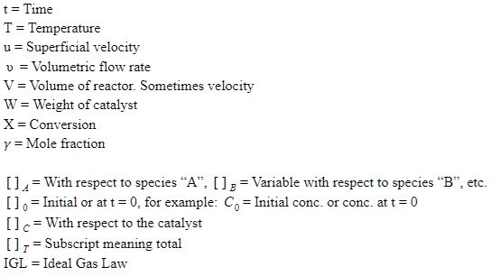 Solved An elementary, reversible gas phase reaction occurs | Chegg.com