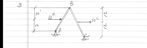 Solved Statics Question: Frames. solve for the reactions and | Chegg.com