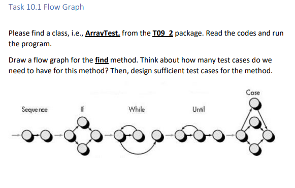 package Task10_1; import java.util.Arrays; public | Chegg.com