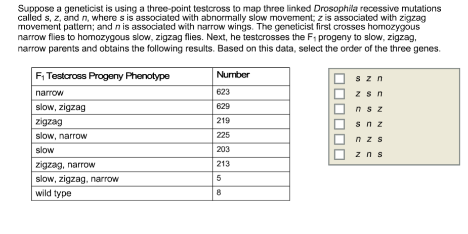 Solved Suppose a geneticist is using a three-point testcross | Chegg.com Solved Suppose a geneticist is using a three-point testcross | Chegg.com