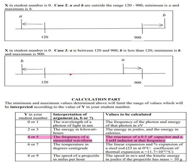 Solved Your first assignment will be personalised to you | Chegg.com