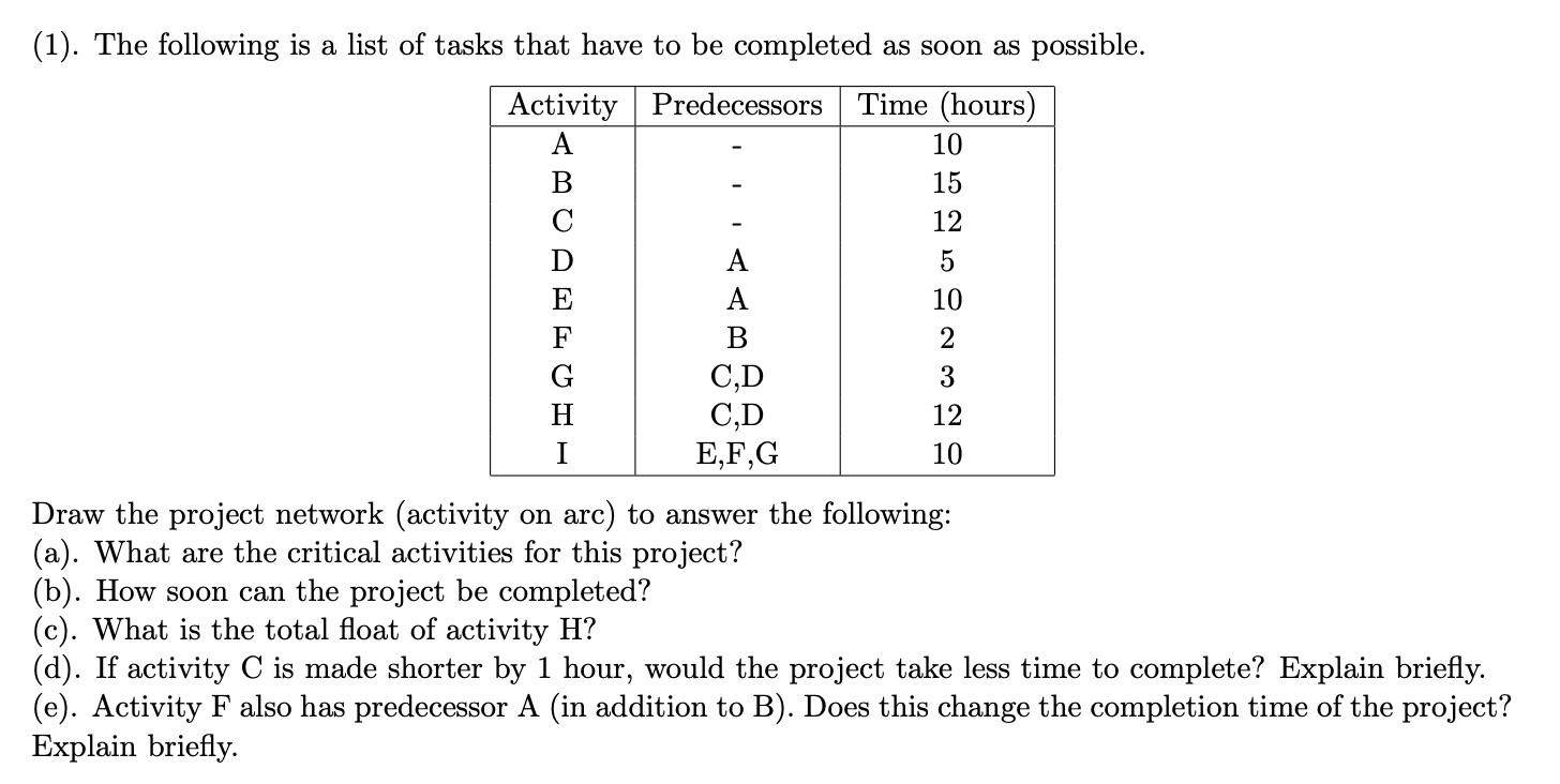 Solved (1). The following is a list of tasks that have to be | Chegg.com