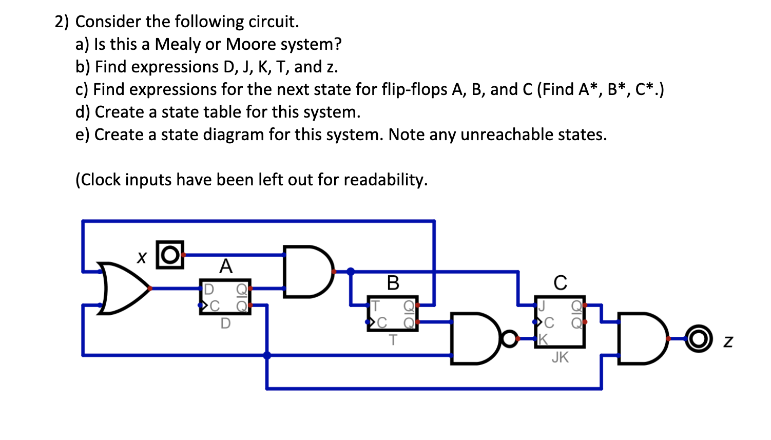 Solved Consider the following circuit.a) ﻿Is this a Mealy or | Chegg.com