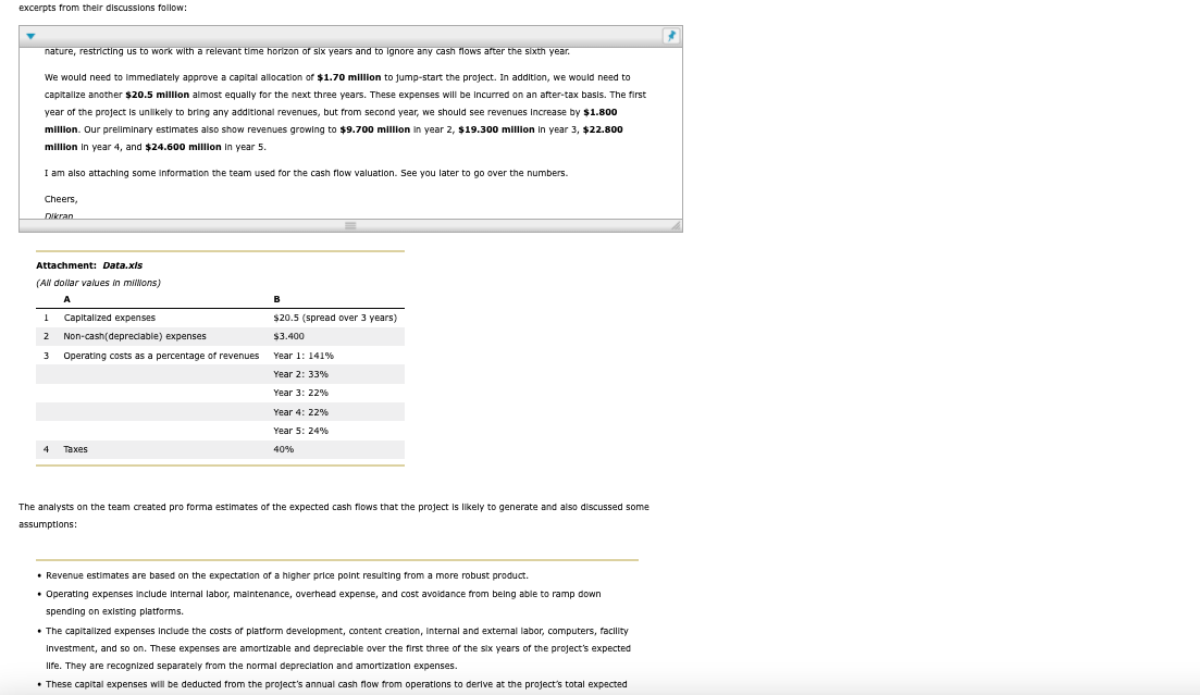 2. Financial appraisal of investment projects The | Chegg.com