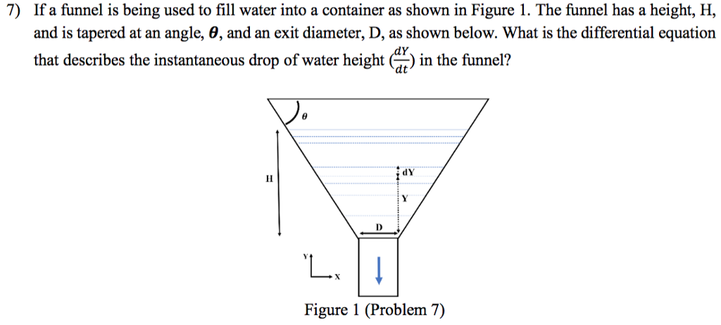 Solved If a funnel is being used to fill water into a | Chegg.com