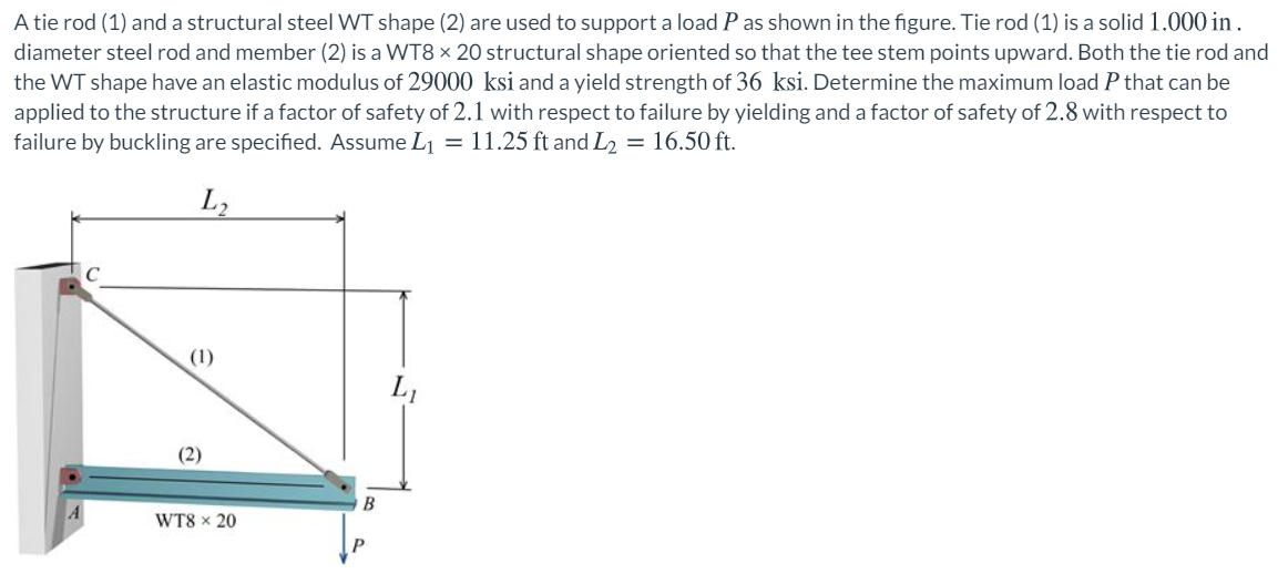 A tie rod (1) and a structural steel WT shape (2) are | Chegg.com