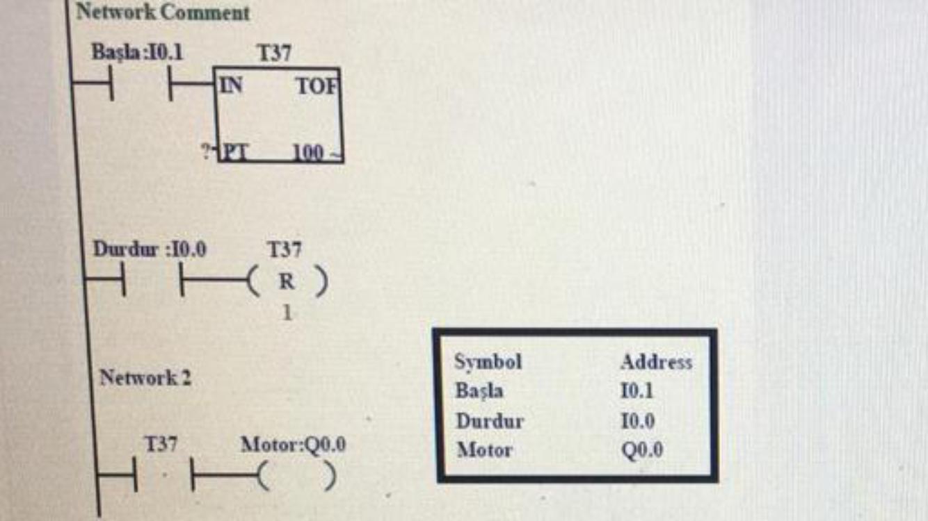 Solved Ladder diagram and symbol table of a control system | Chegg.com