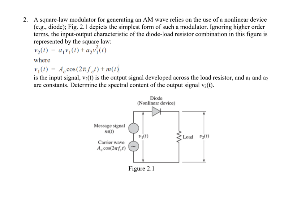 Solved A square-law modulator for generating an AM wave | Chegg.com