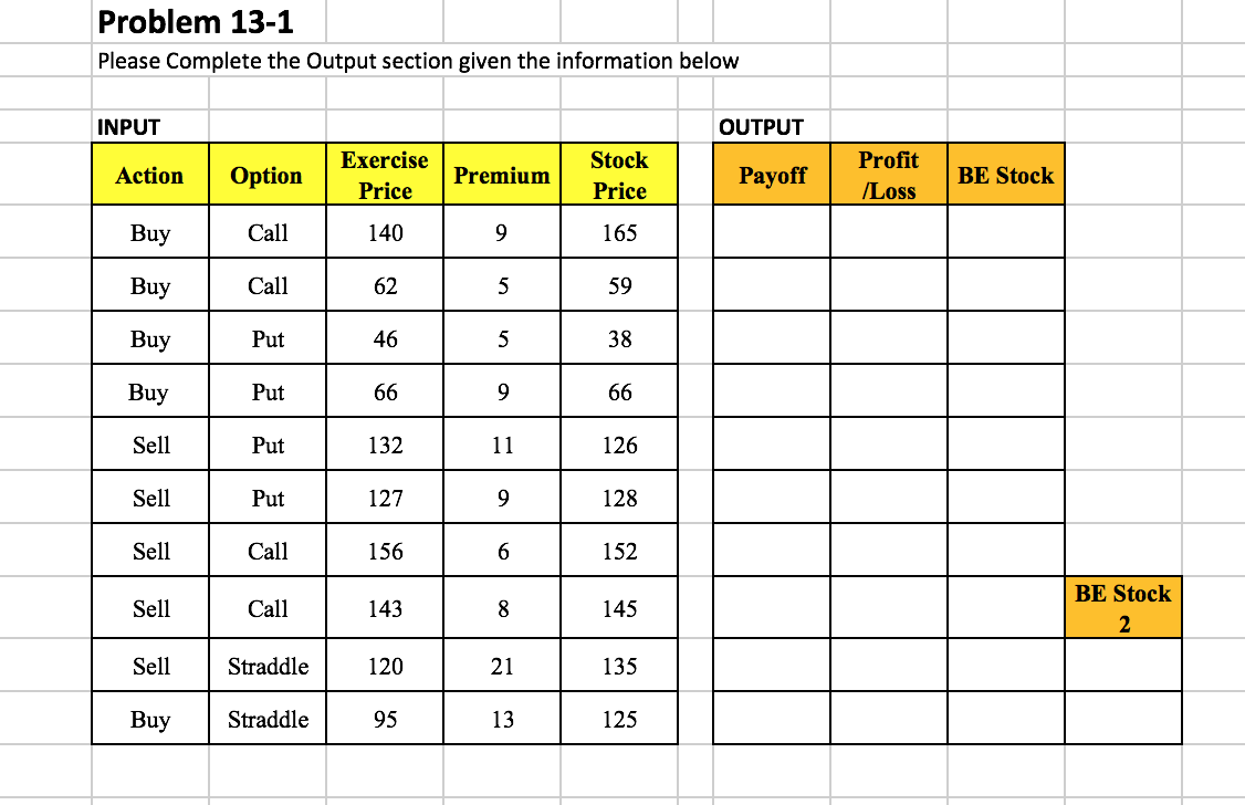 Problem 13 1 Please Complete The Output Section Given Chegg