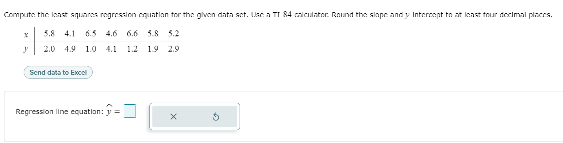 Solved Compute the least-squares regression equation for the | Chegg.com