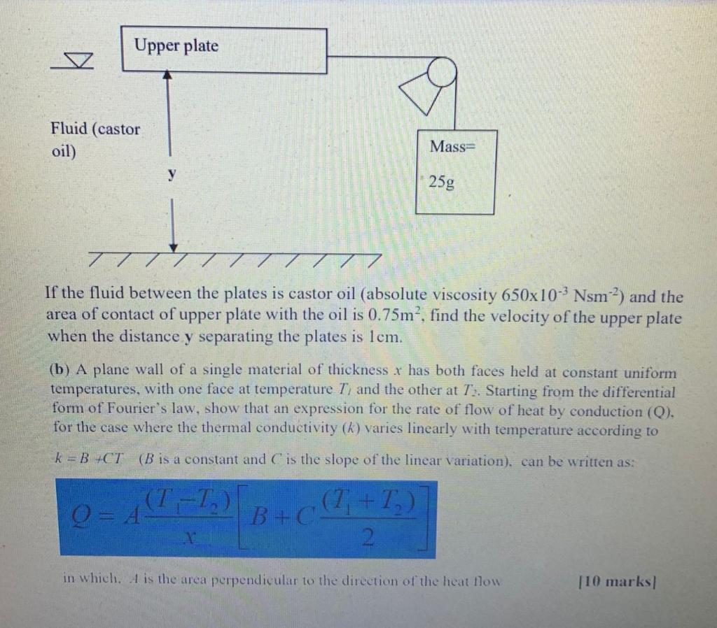 Solved 3) (a) The diagram below shows two plates at a | Chegg.com