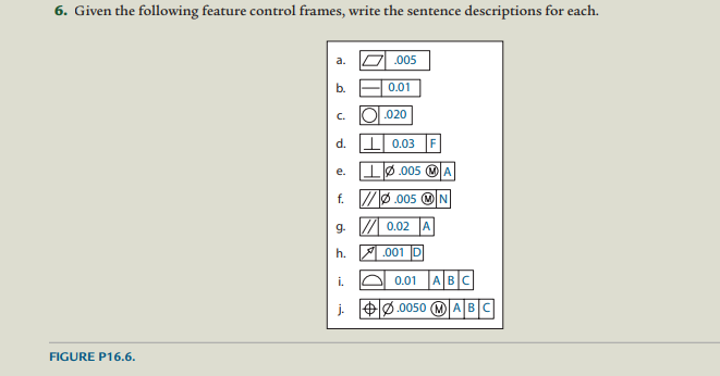 Solved 6. Given the following feature control frames, write | Chegg.com