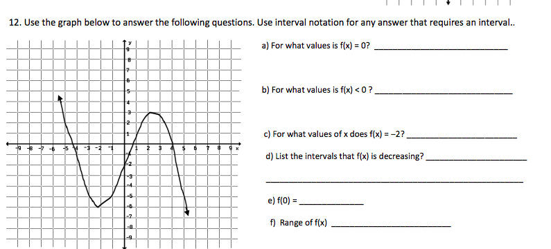 Solved 12. Use the graph below to answer the following | Chegg.com