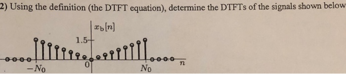 Solved 2) Using the definition (the DTFT equation), | Chegg.com