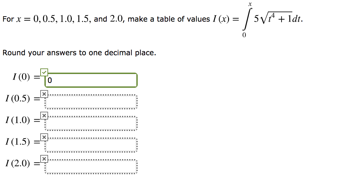 Solved For x = 0,0.5, 1.0, 1.5, and 2.0, make a table of | Chegg.com