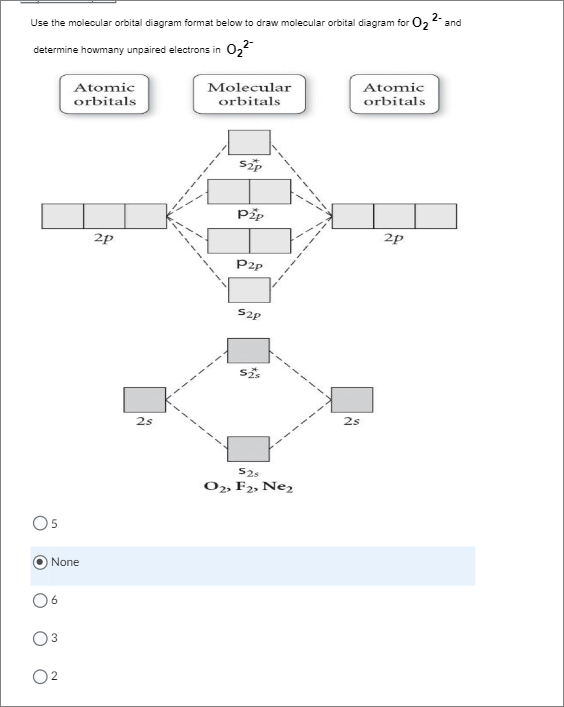 Solved Use the molecular orbital diagram format below to | Chegg.com