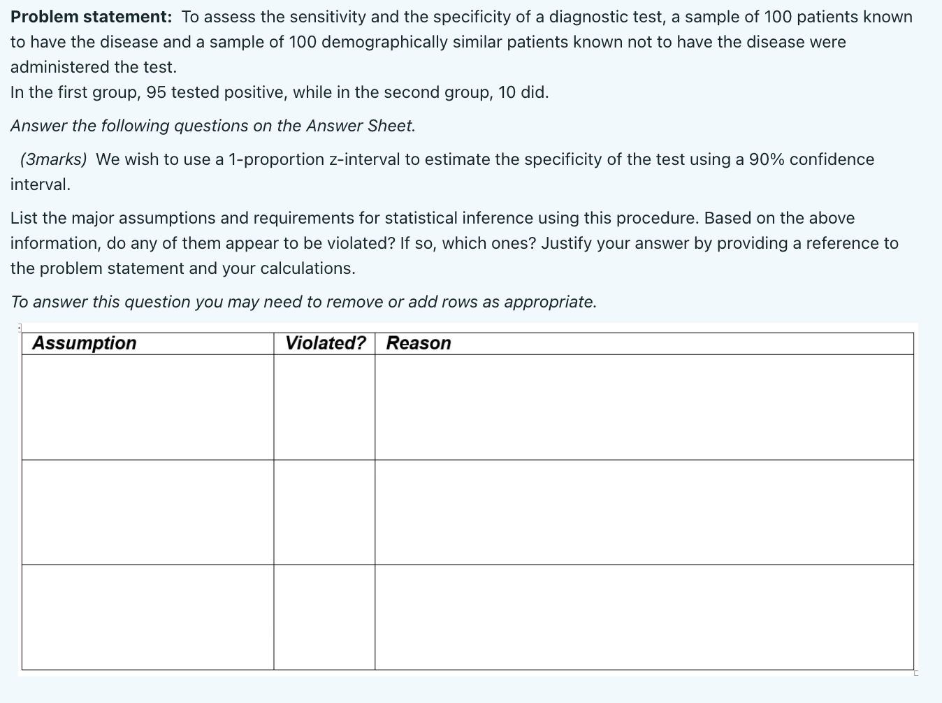 Solved Problem statement: To assess the sensitivity and the | Chegg.com