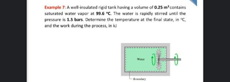 Solved Example 7: A well-insulated rigid tank having a | Chegg.com