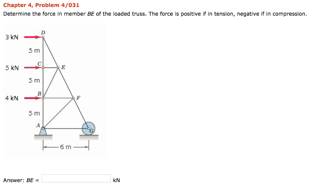 Solved Chapter 4 Problem 4 031 Determine The Force In