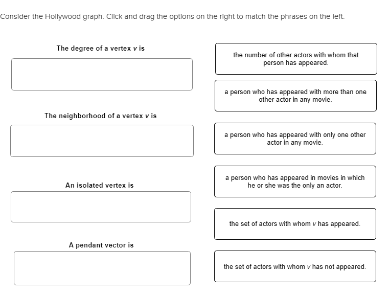 Solved Consider the Hollywood graph. Click and drag the | Chegg.com