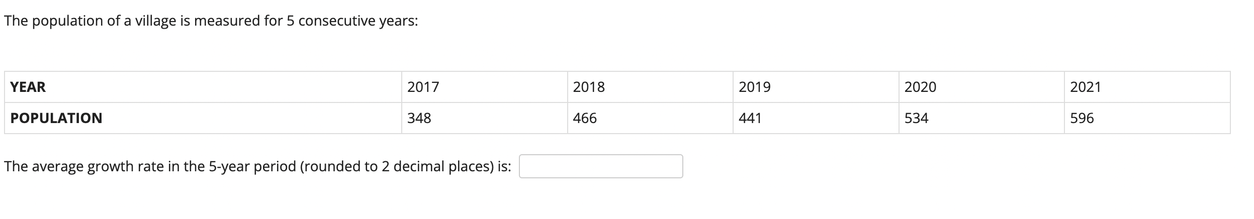 Solved The population of a village is measured for 5 | Chegg.com