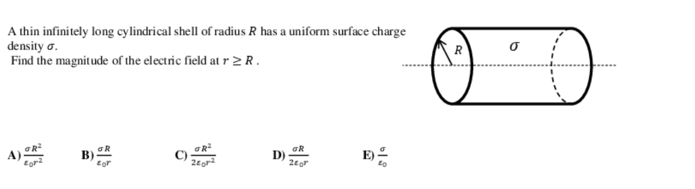 Solved A thin infinitely long cylindrical shell of radius R | Chegg.com