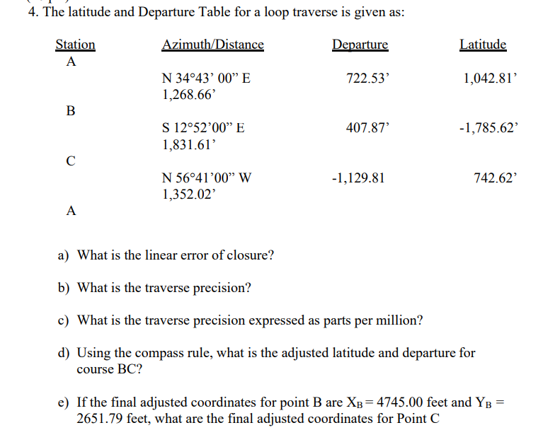 Solved 4. The latitude and Departure Table for a loop | Chegg.com